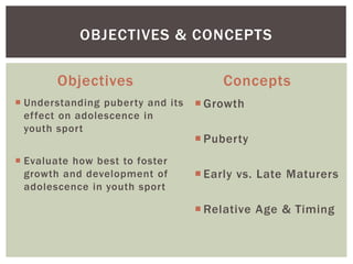 PubertyFSW281Presentation | PPTX