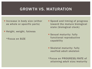 PubertyFSW281Presentation | PPTX