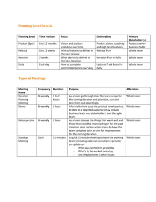 GRC Agile Cheat Sheet v1.0 | PDF