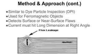 Magnetic Particle Inspection | PPTX