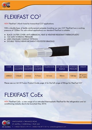 FlexiFast New Products | PDF