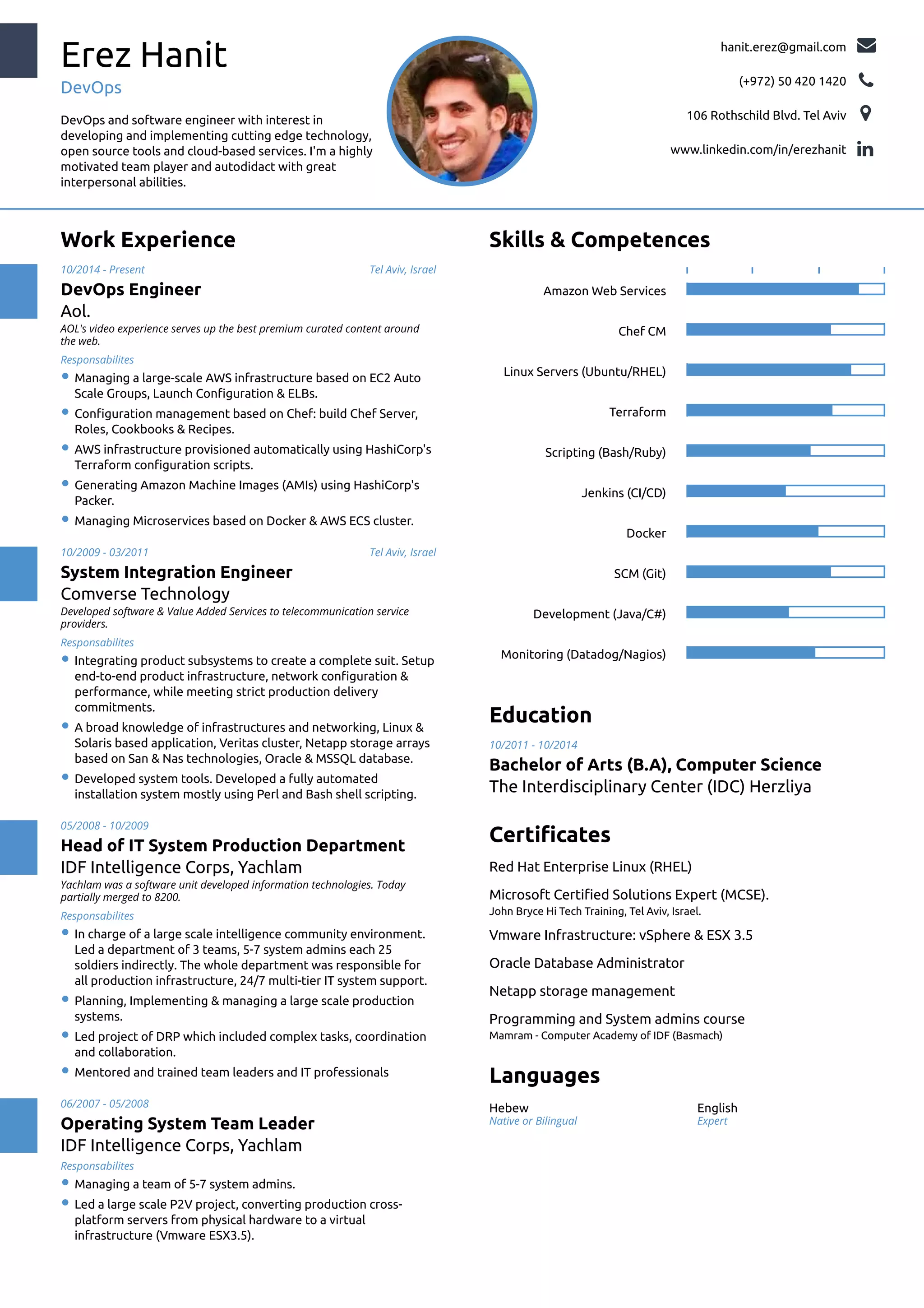 Erez Hanit's Résumé | PDF