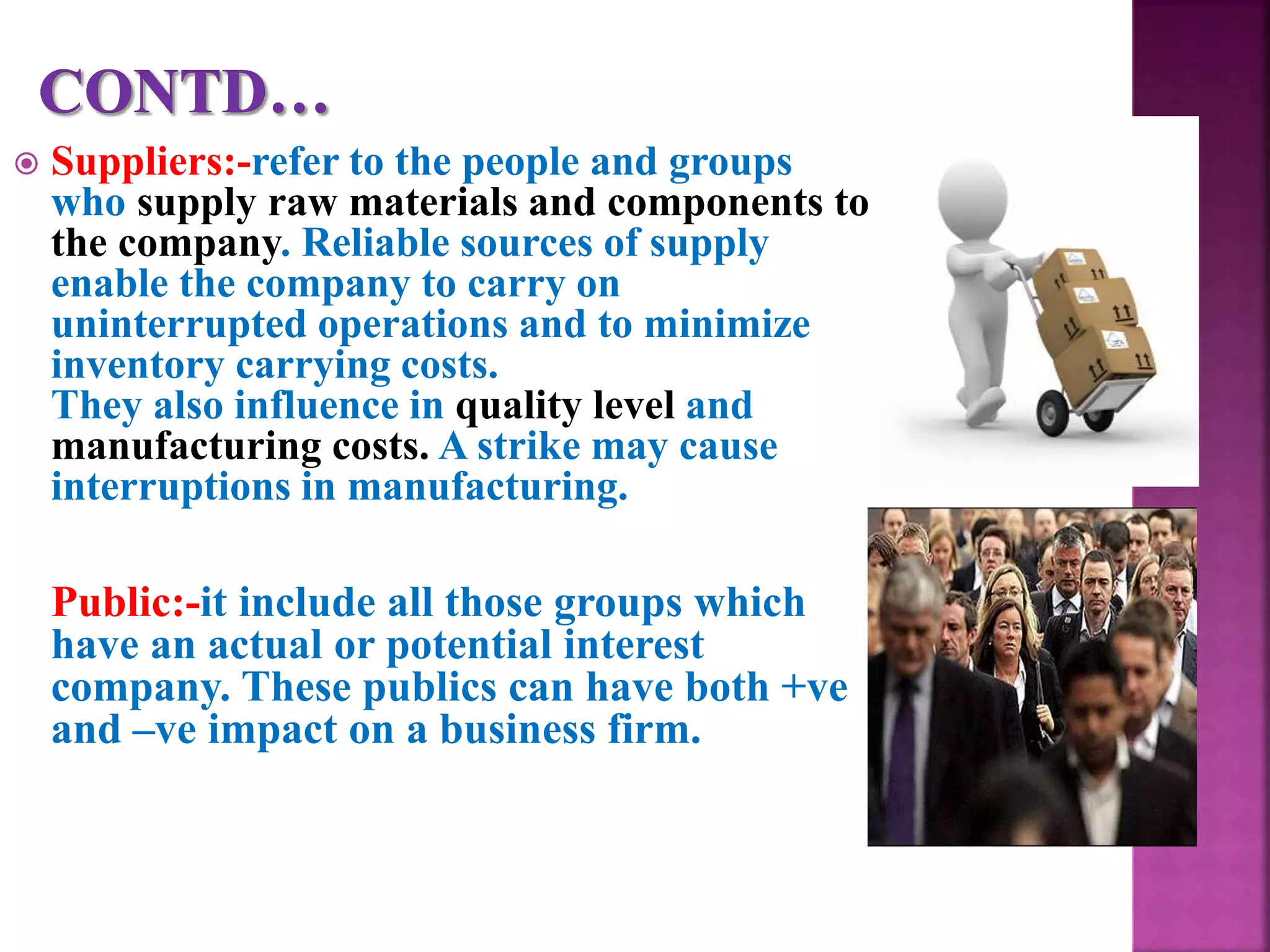 MICROENVIRONMENT FACTORS | PPTX