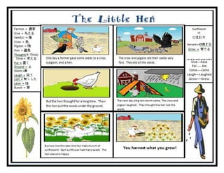 Animal Farm Project | DOCX