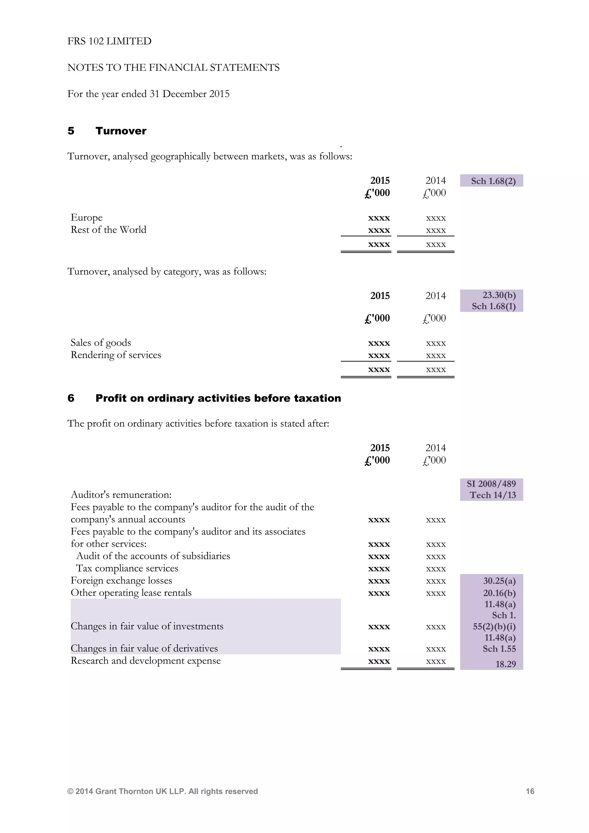 FRS-102-Limited-Example-Financial-Statements | PDF