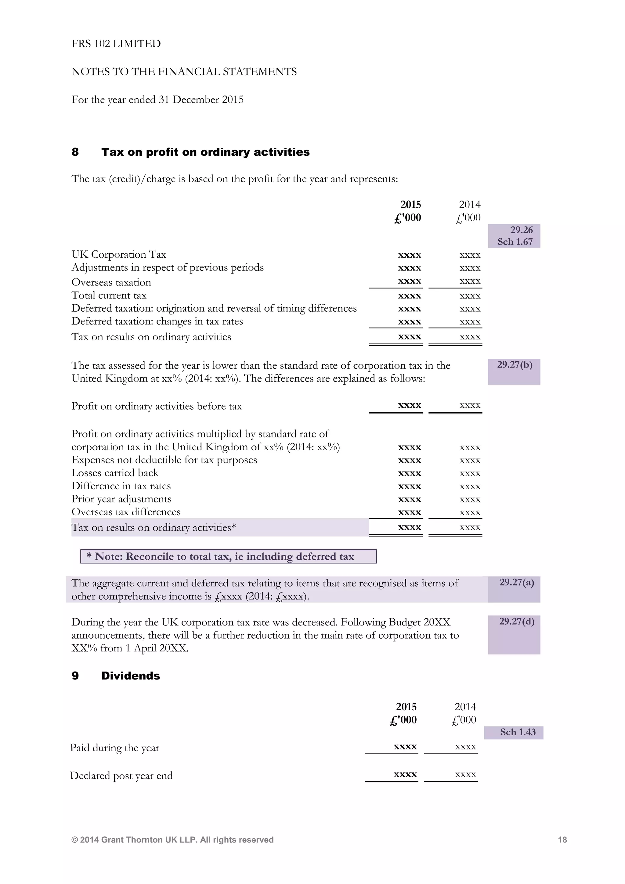FRS-102-Limited-Example-Financial-Statements | PDF