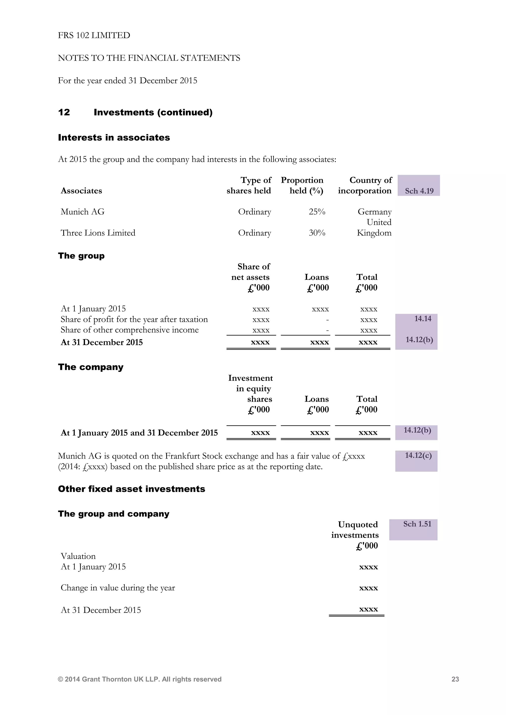 FRS-102-Limited-Example-Financial-Statements | PDF