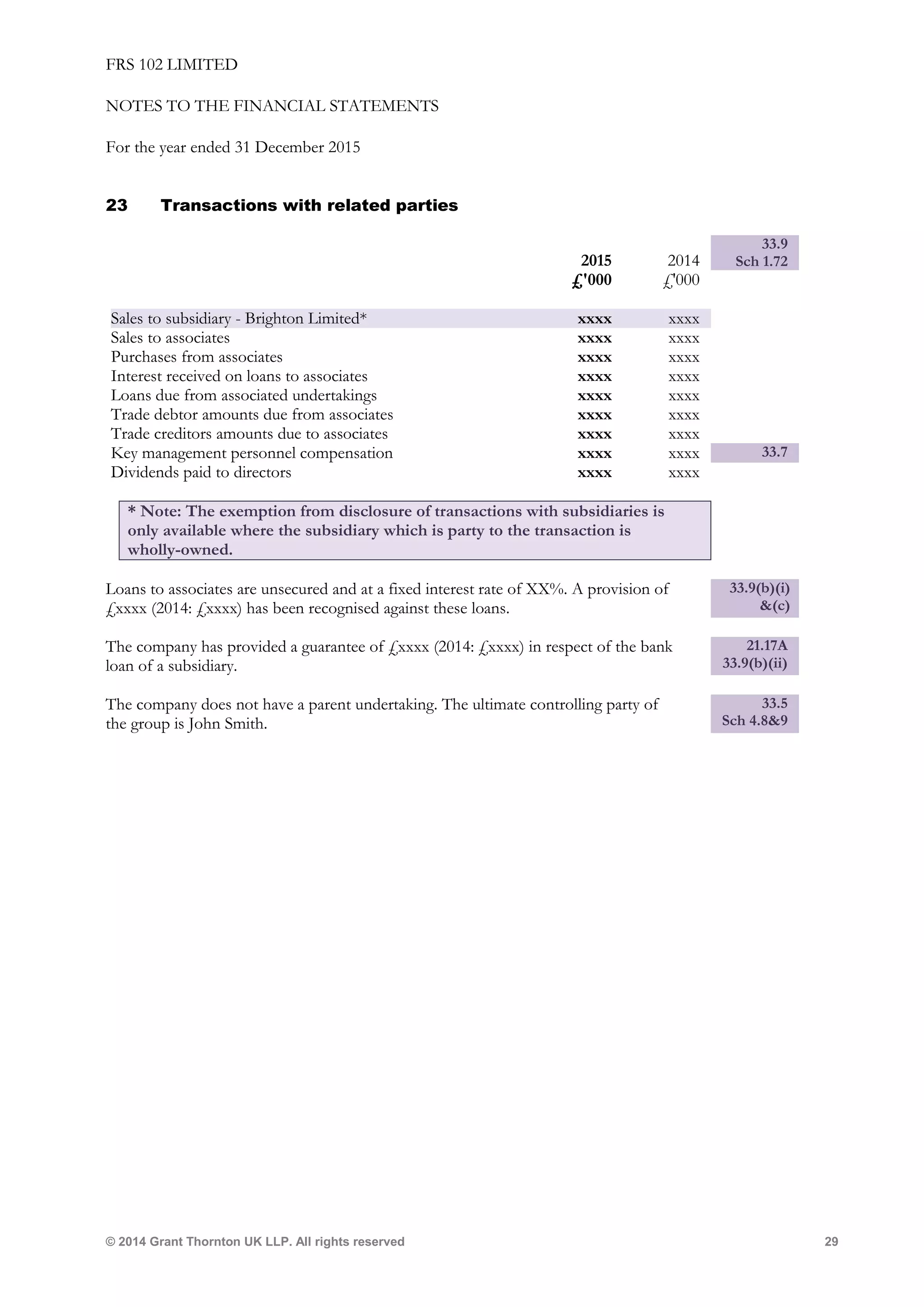 FRS-102-Limited-Example-Financial-Statements | PDF