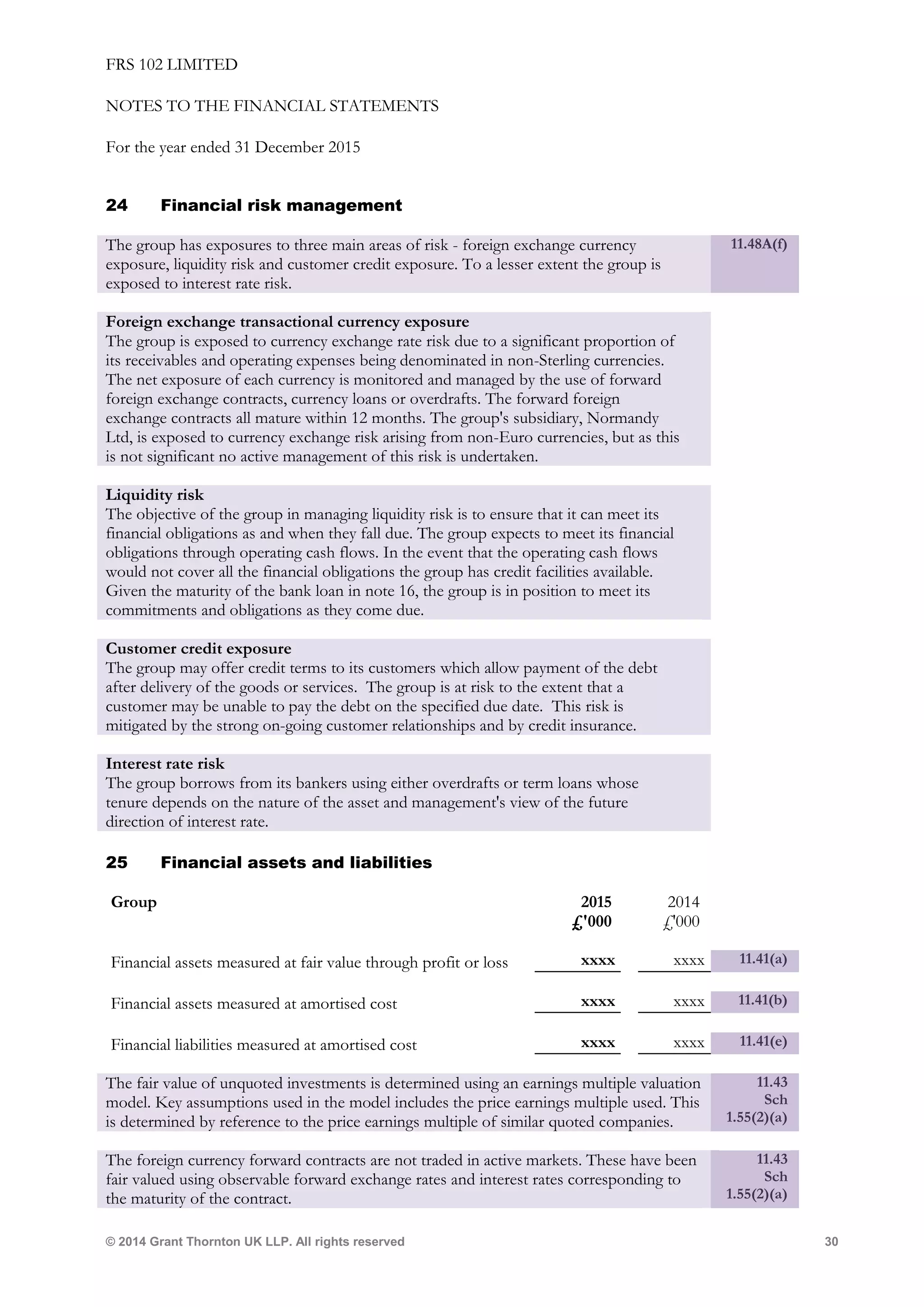 FRS-102-Limited-Example-Financial-Statements | PDF