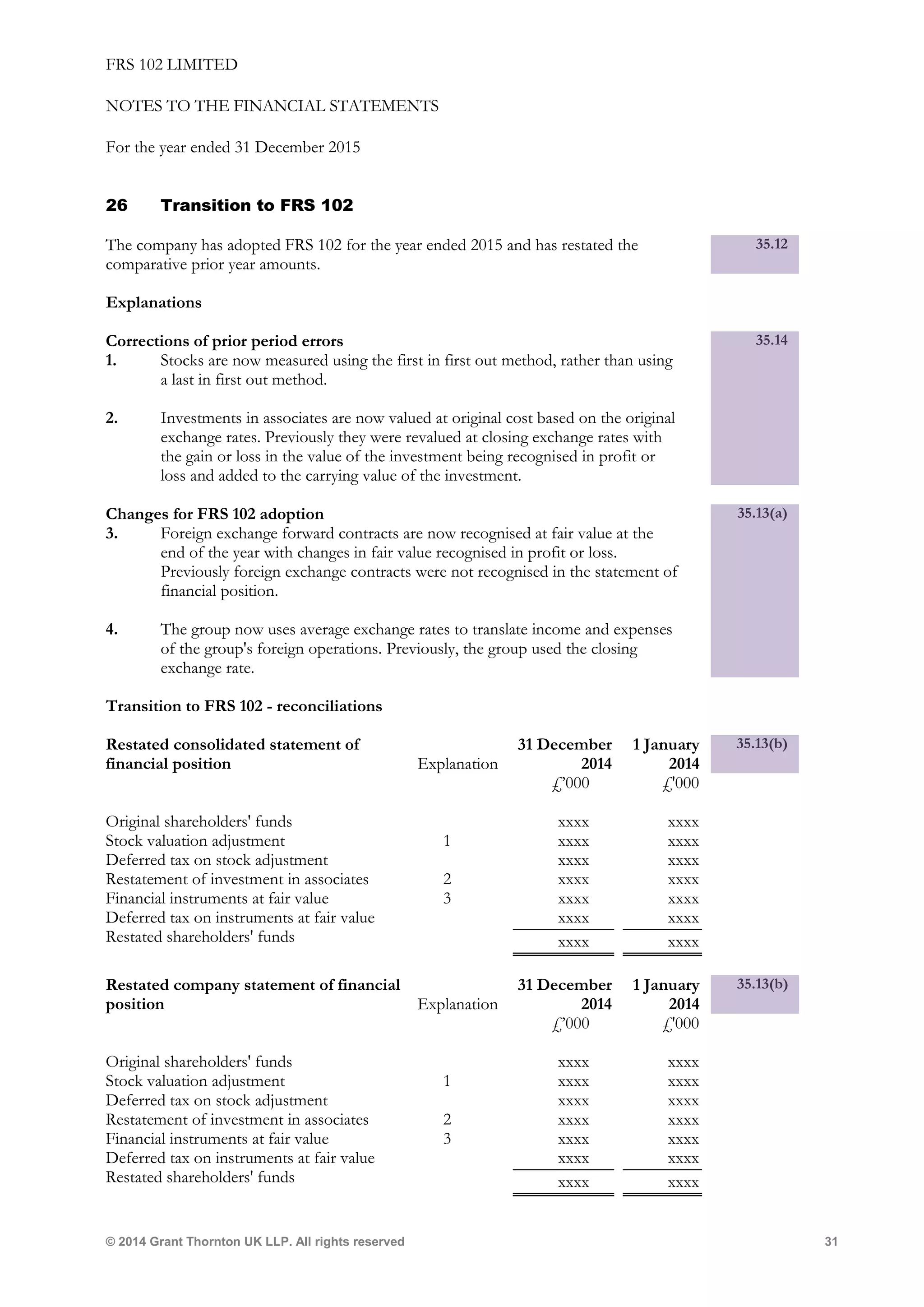 FRS-102-Limited-Example-Financial-Statements | PDF