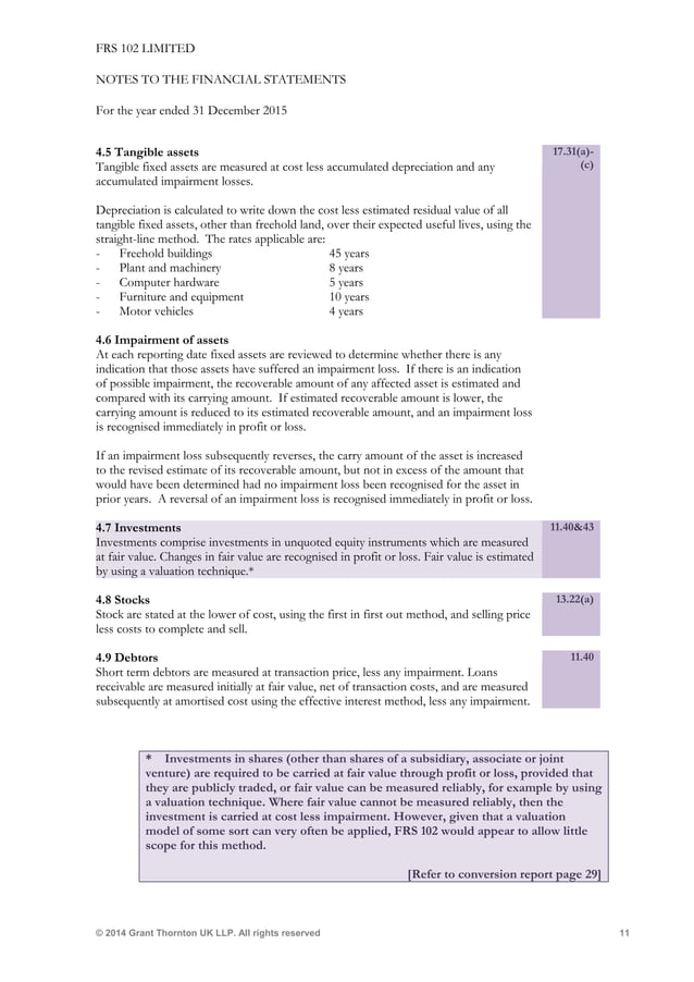 FRS-102-Limited-Example-Financial-Statements | PDF