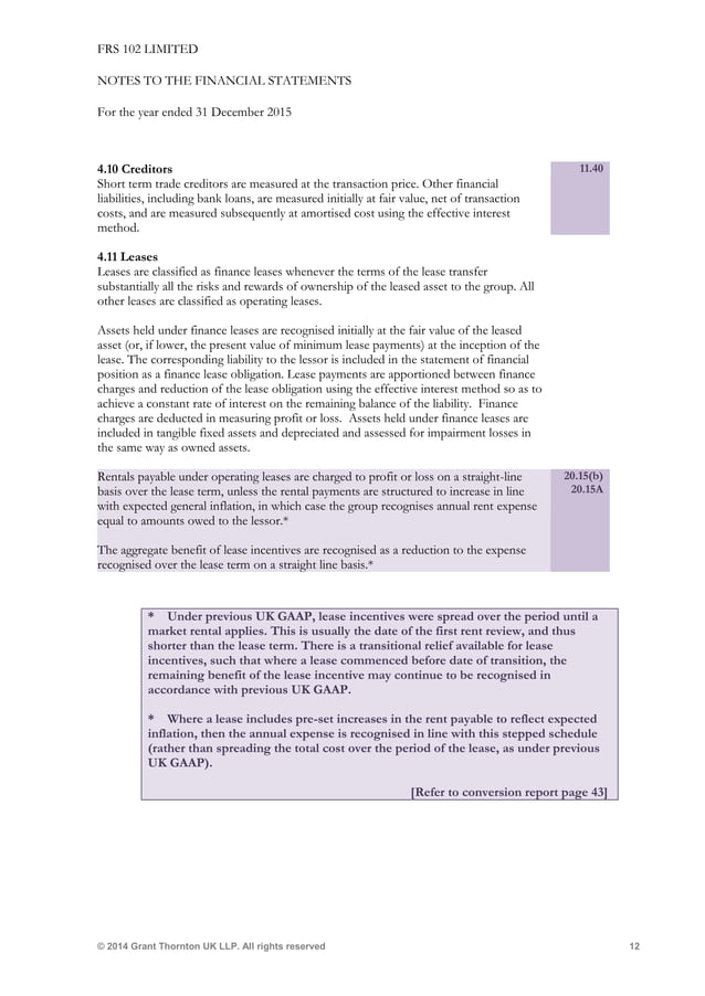 FRS-102-Limited-Example-Financial-Statements | PDF