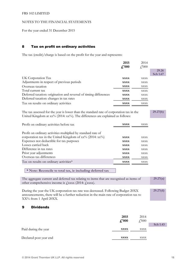FRS-102-Limited-Example-Financial-Statements | PDF