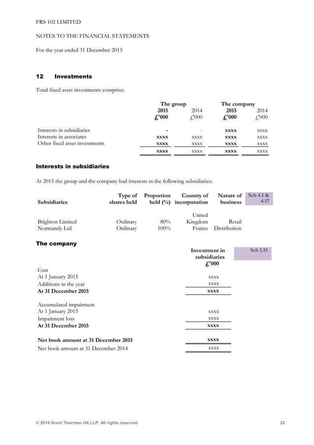 FRS-102-Limited-Example-Financial-Statements | PDF