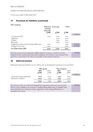 FRS-102-Limited-Example-Financial-Statements | PDF