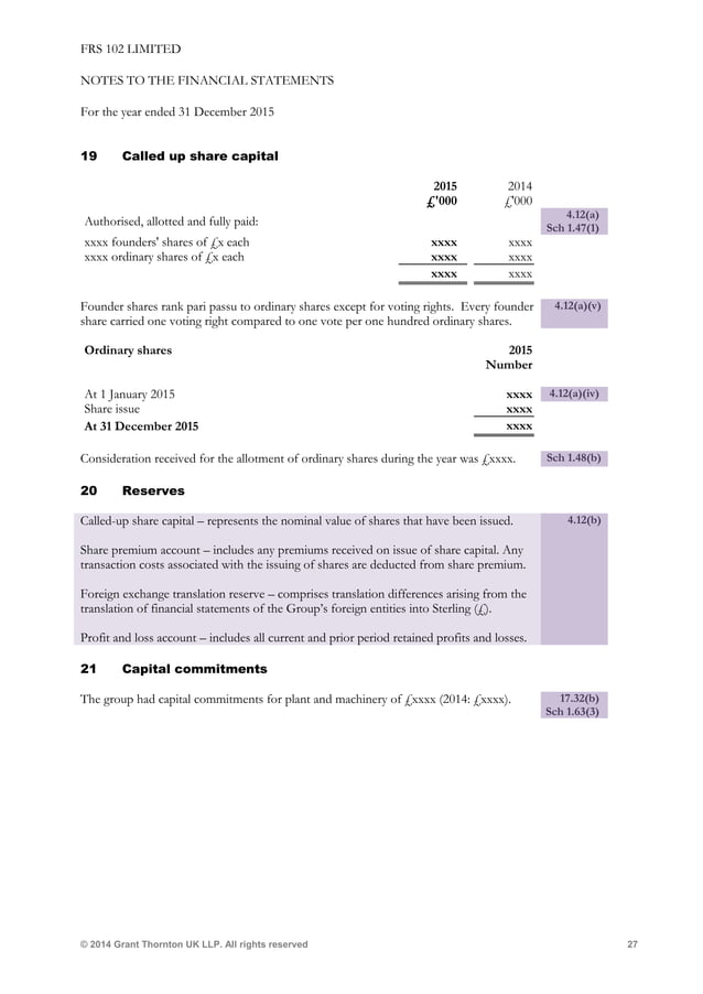 FRS-102-Limited-Example-Financial-Statements | PDF