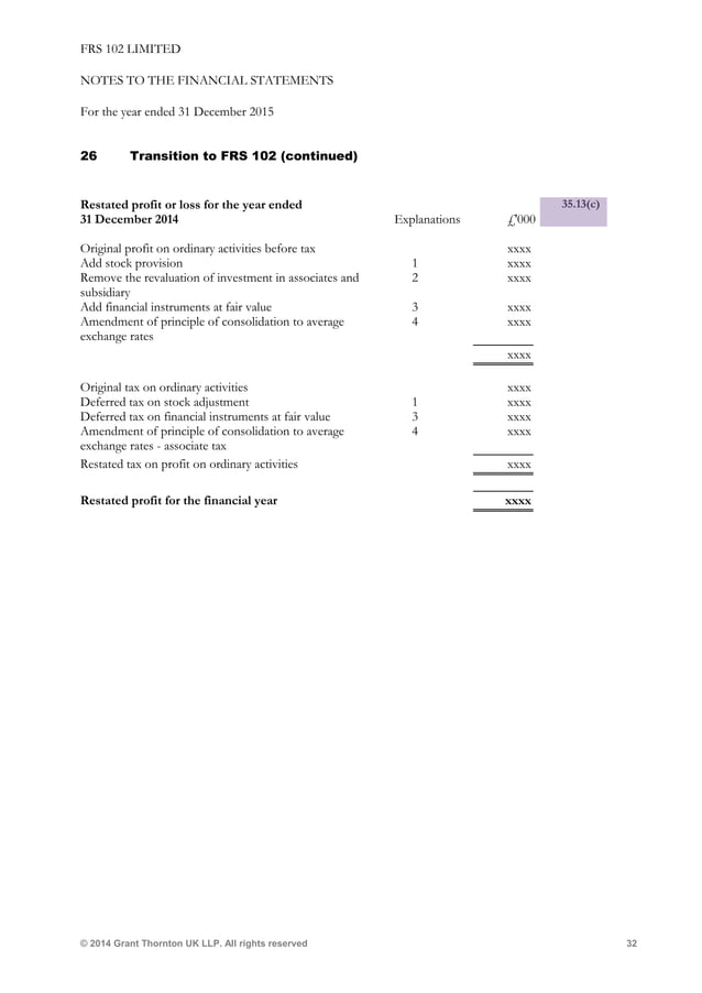 FRS-102-Limited-Example-Financial-Statements | PDF