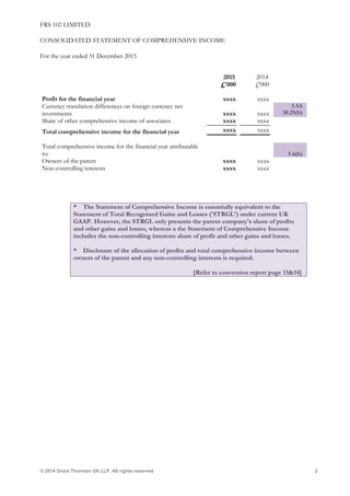 FRS-102-Limited-Example-Financial-Statements | PDF