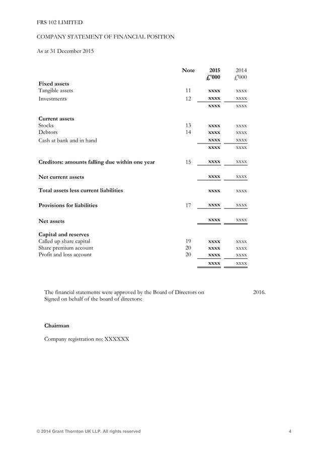 FRS-102-Limited-Example-Financial-Statements | PDF