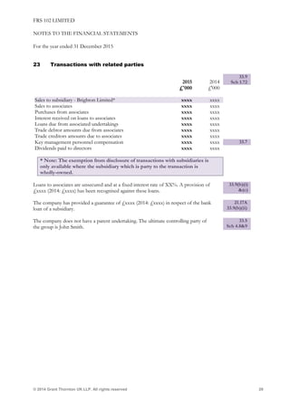 FRS-102-Limited-Example-Financial-Statements | PDF
