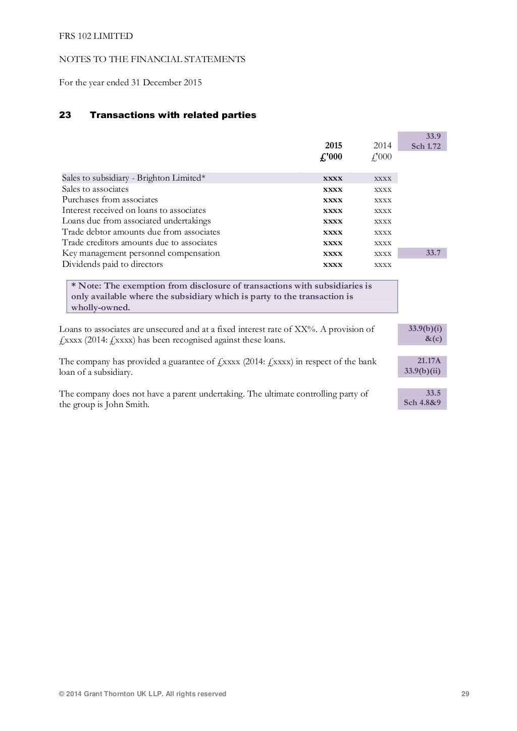 FRS 102 Limited Example Financial Statements FRS 102 Limited Example Financial Statements