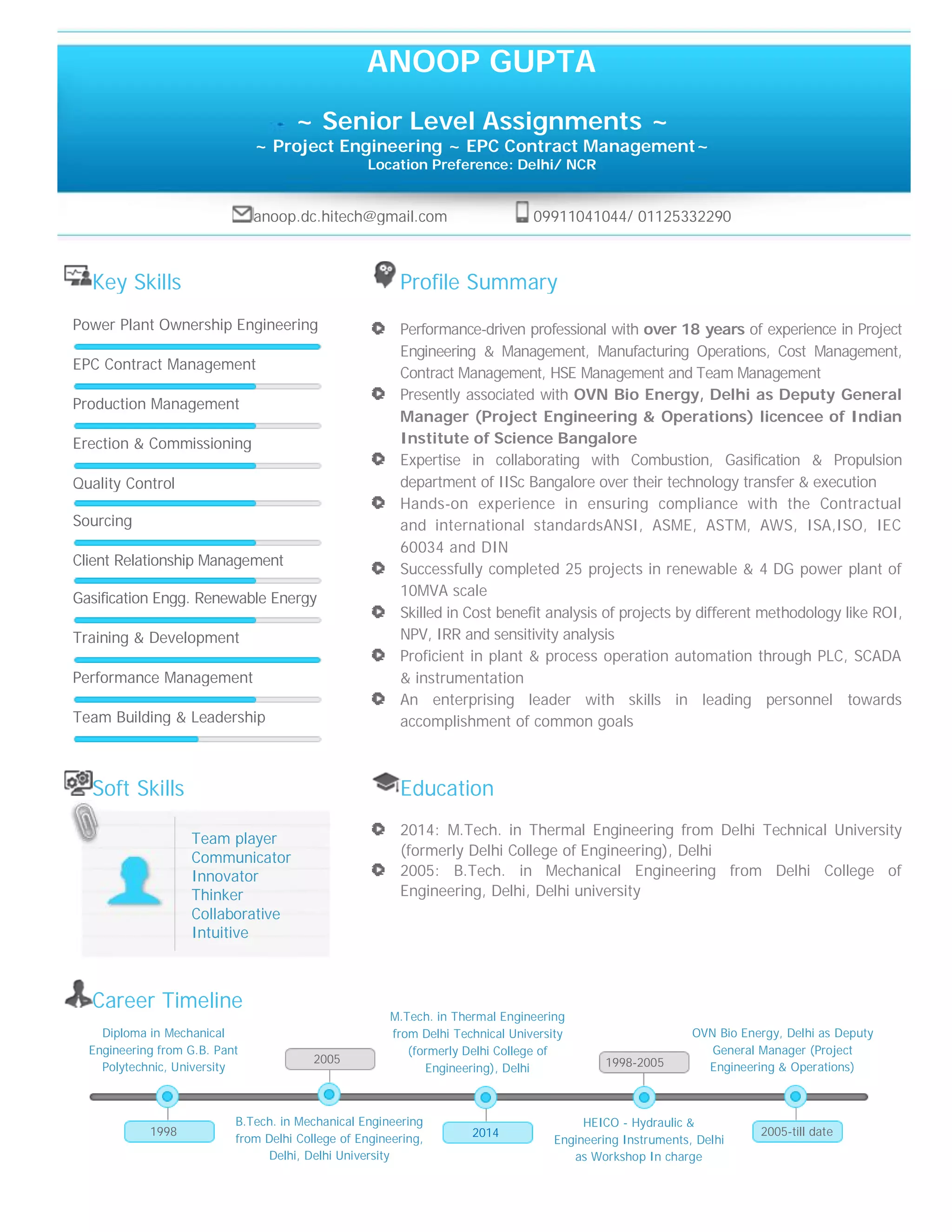 Resume final(17.11.16) of Anoop Gupta | PDF