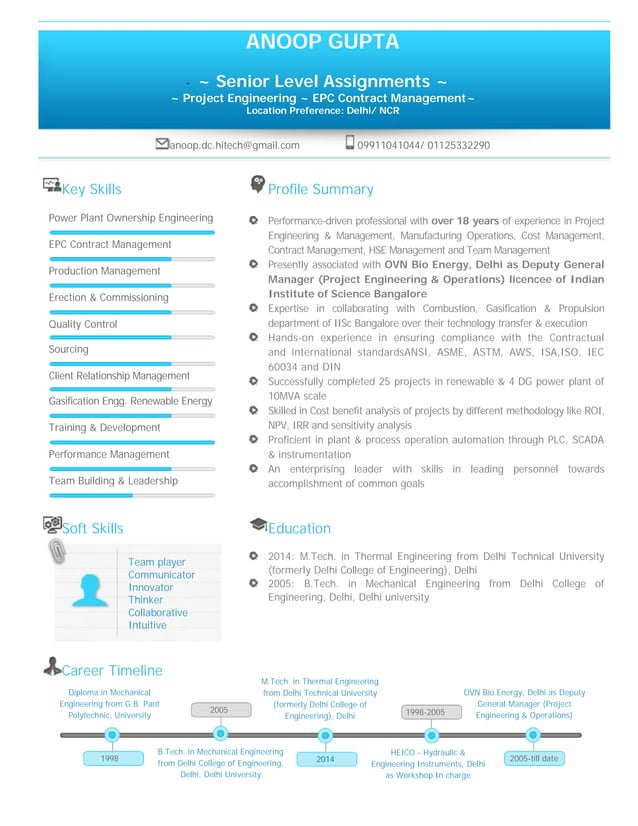 Resume final(17.11.16) of Anoop Gupta | PDF