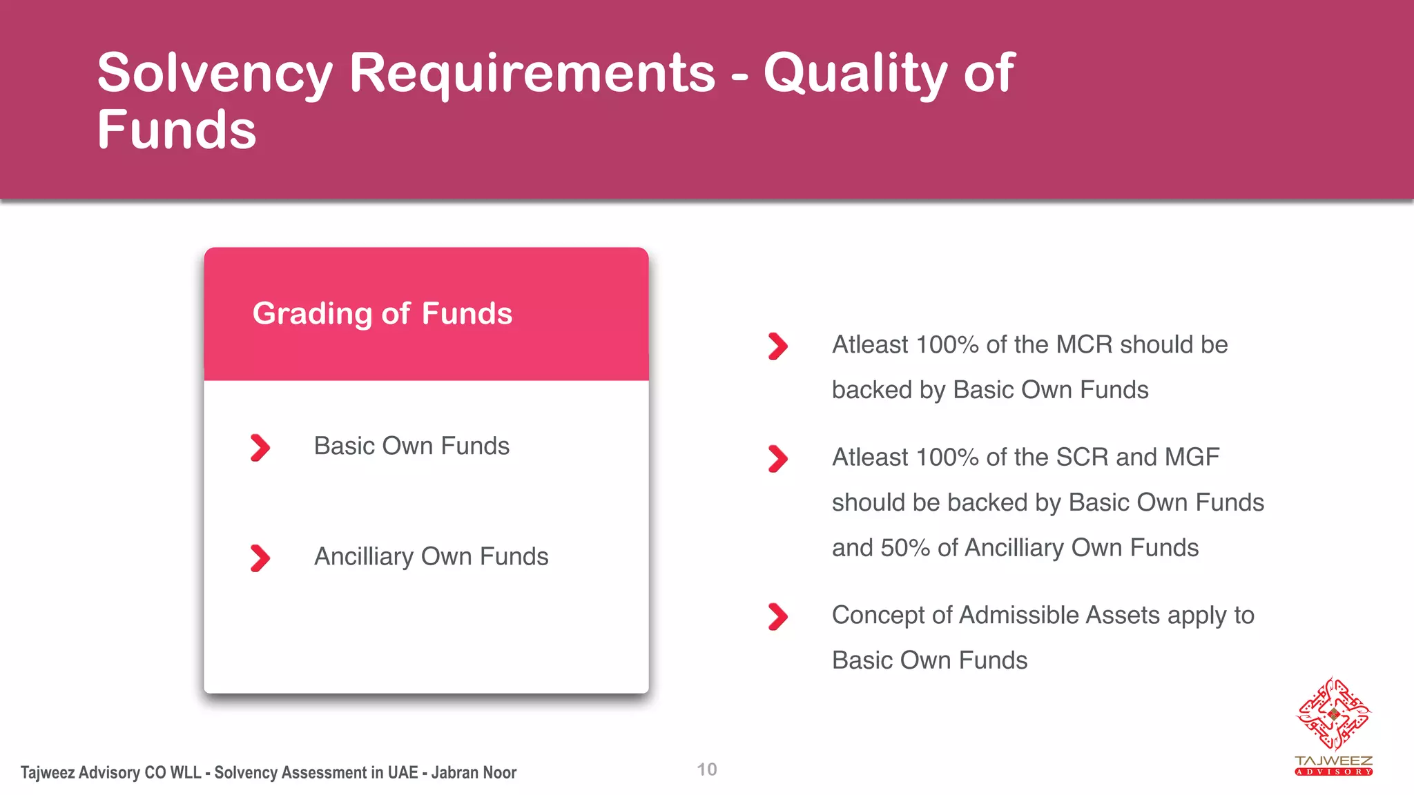 UAE - Solvency Regulations | PDF