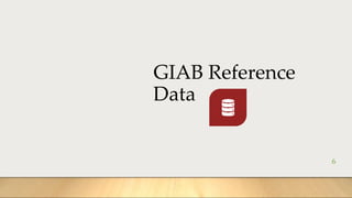 Benchmarking with GIAB 220907 | PPTX