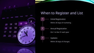 FDA Device Registration and Listing.pptx