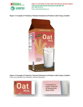 Labeling of Plant-Based Milk Alternatives and Voluntary Nutrient ...