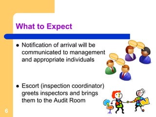 FDA PreApproval Inspection - Part 2 | PDF