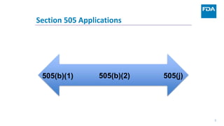 FDA-Presentation-Session-3-FDA-Approvals.pdf