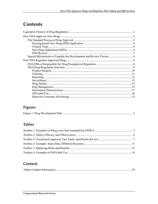 FDA Drug Approval Regulations & Safety | PDF