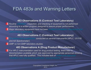 Fda Warning Letters To Drug Manufacturers