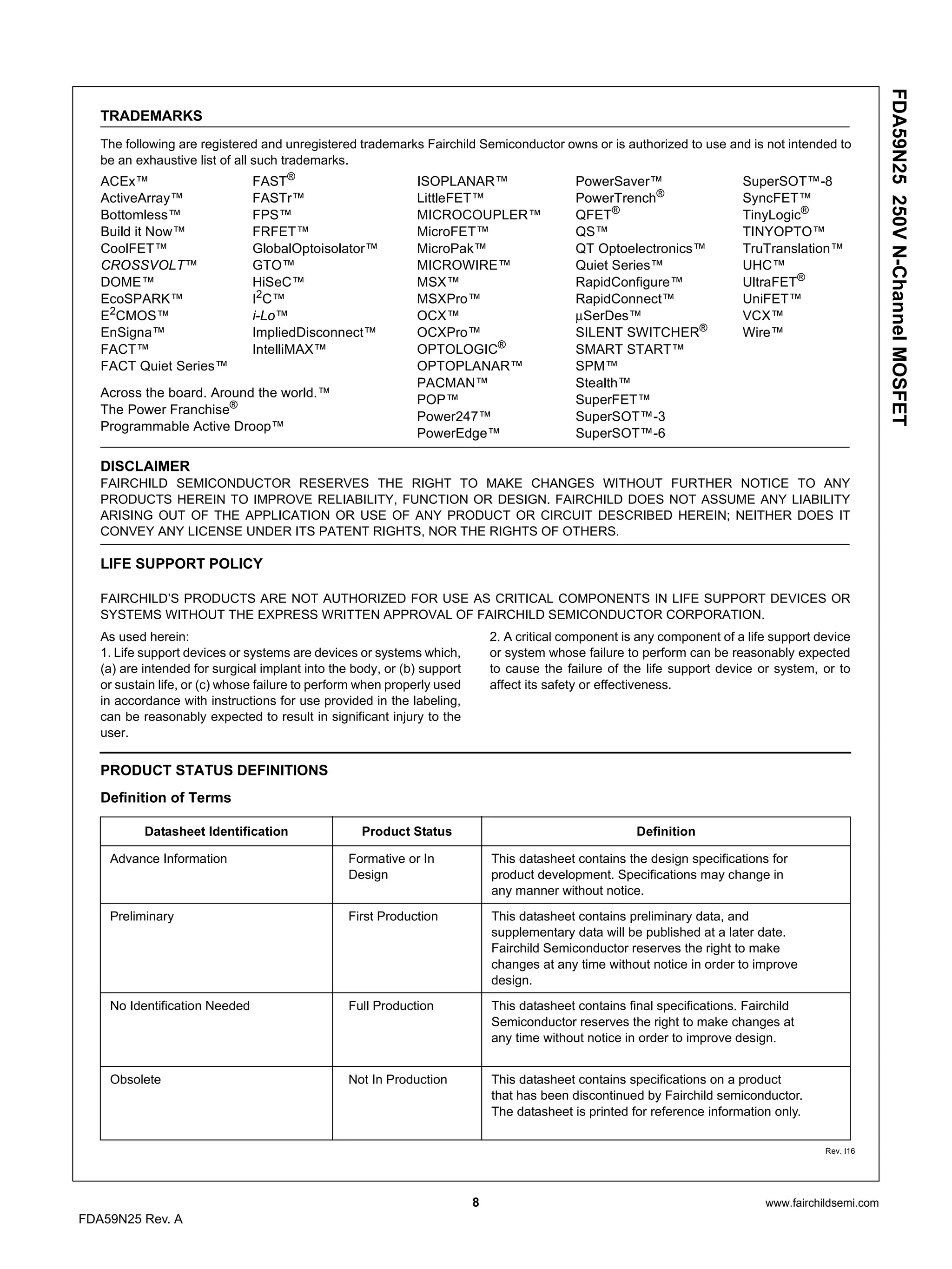 Original N Channel Mosfet FDA59N25 59N25 59A 250V TO-3P New | PDF