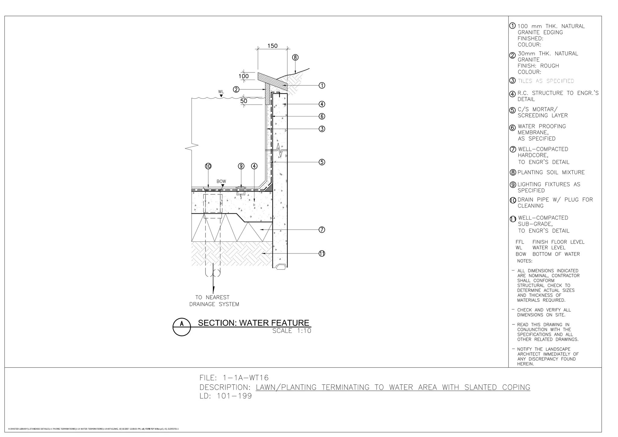 1-1A WATER TERMINATIONS | PDF
