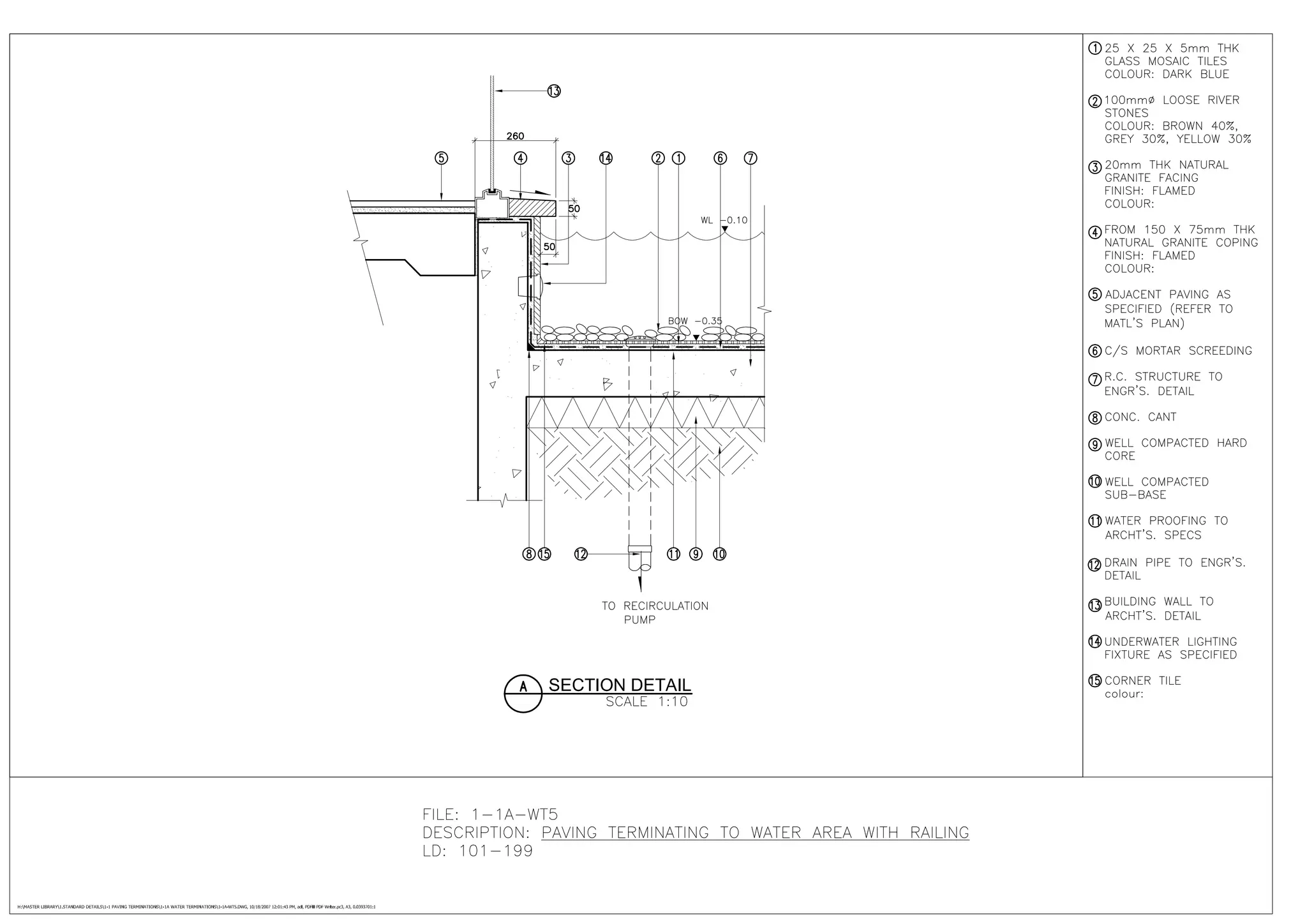 1-1A WATER TERMINATIONS | PDF