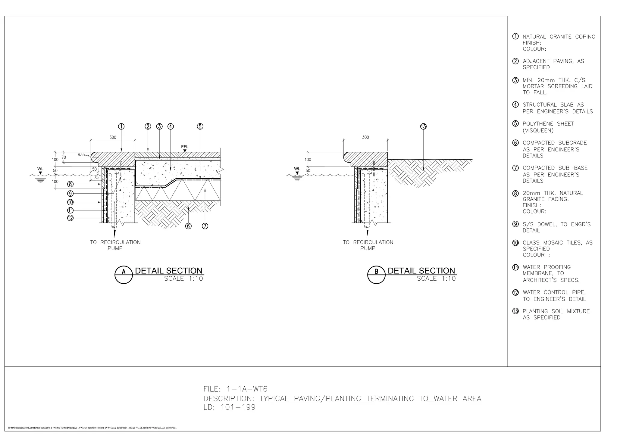 1-1A WATER TERMINATIONS | PDF