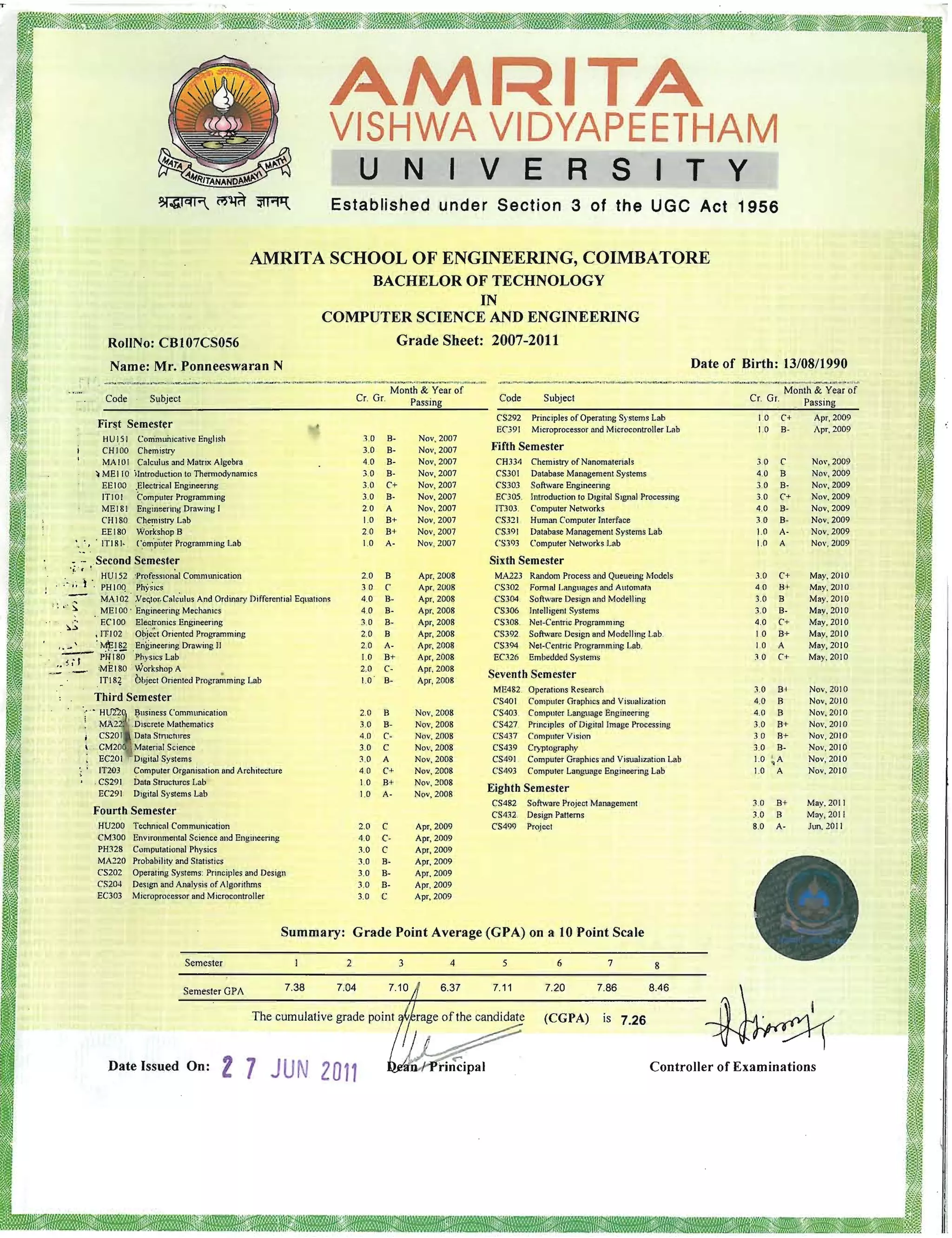 BTech Consolidated Grade Sheet | PDF