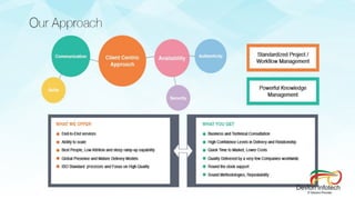 Devlon_Profile | PDF