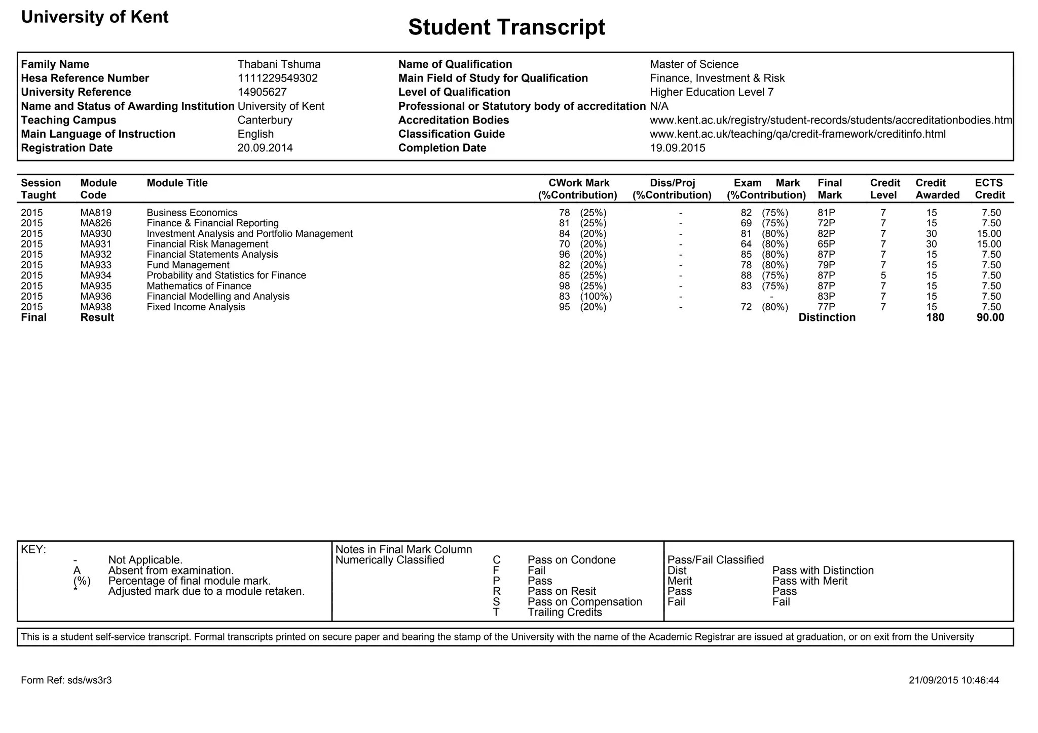 Thabani Tshuma MSc | PDF