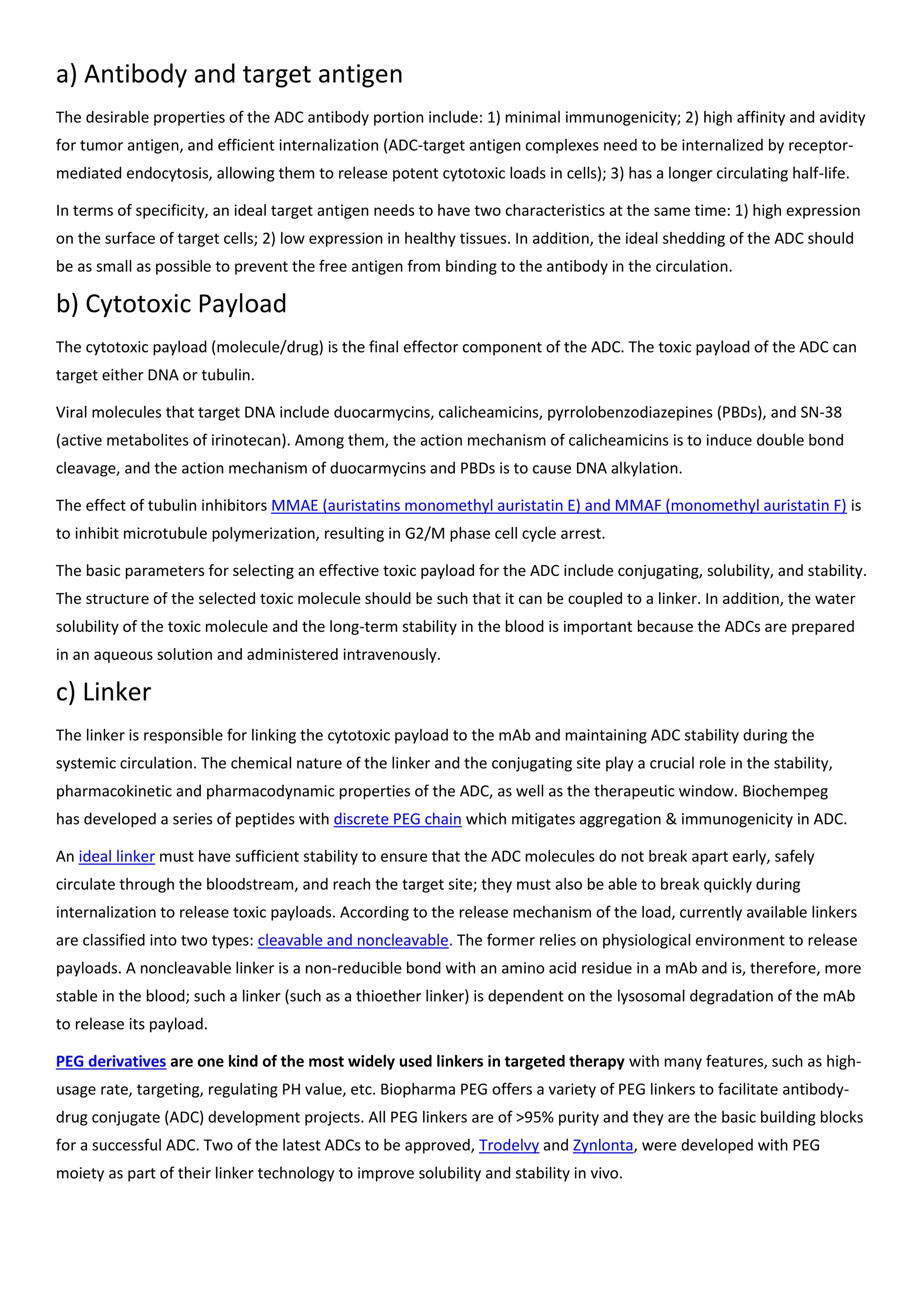 FDA Approved Antibody-Drug Conjugates (ADCs) By 2024 | PDF