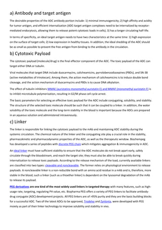 FDA Approved Antibody-Drug Conjugates (ADCs) By 2024 | PDF