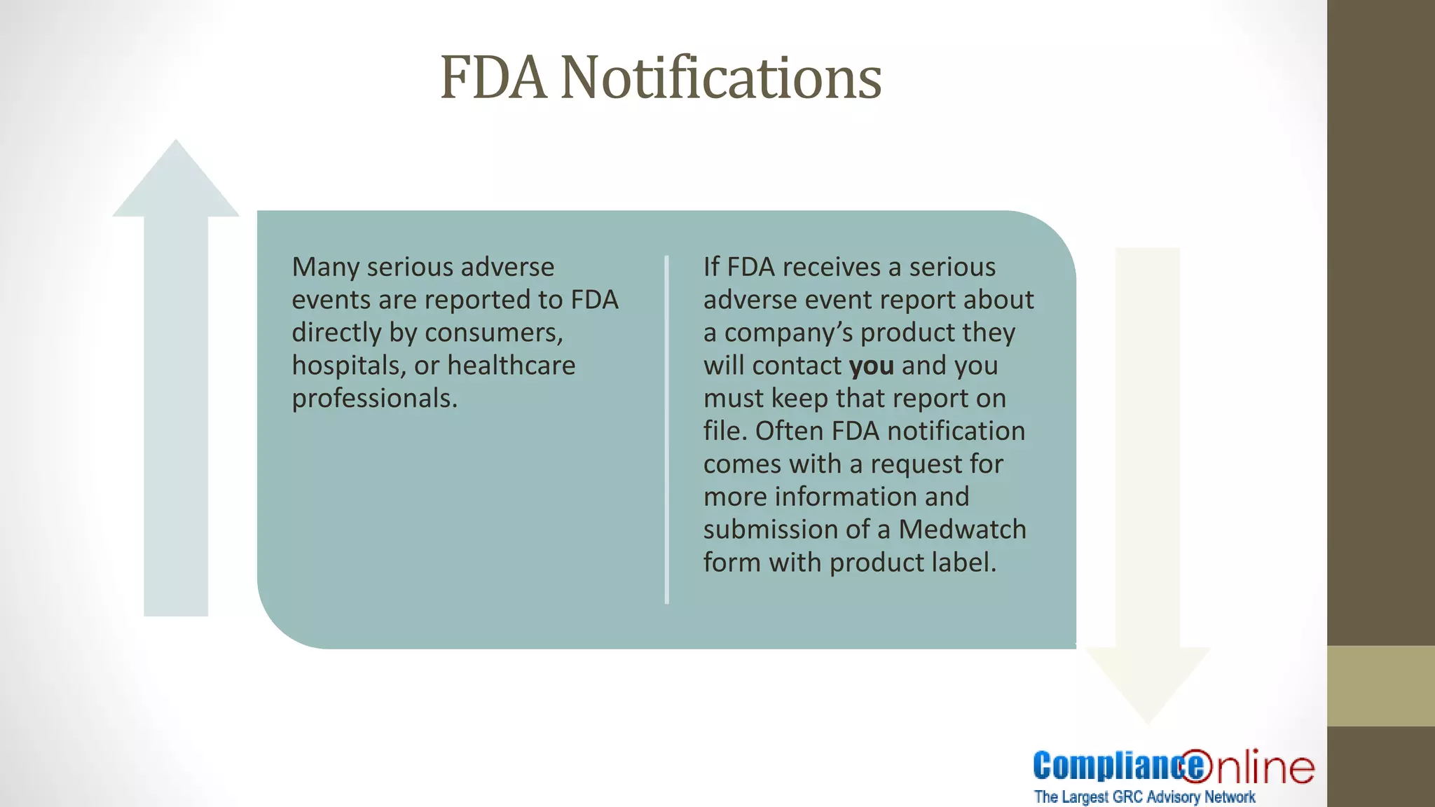 Fda adverse event reporting requirements for otc drugs | PPTX
