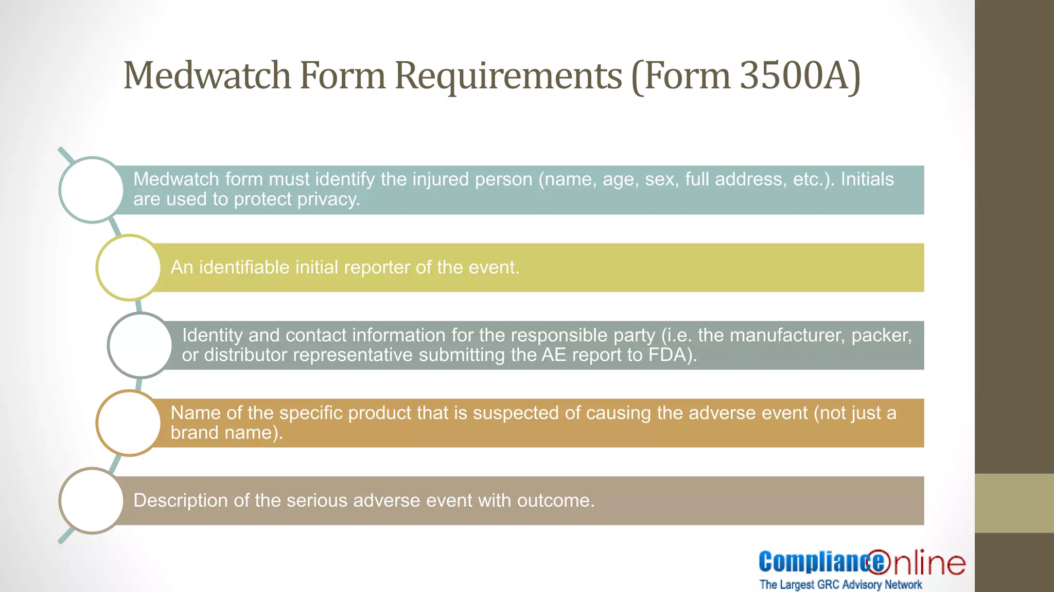 Fda adverse event reporting requirements for otc drugs | PPTX