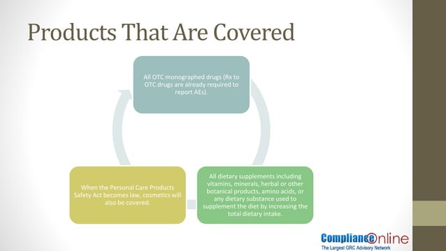 Fda adverse event reporting requirements for otc drugs | PPT