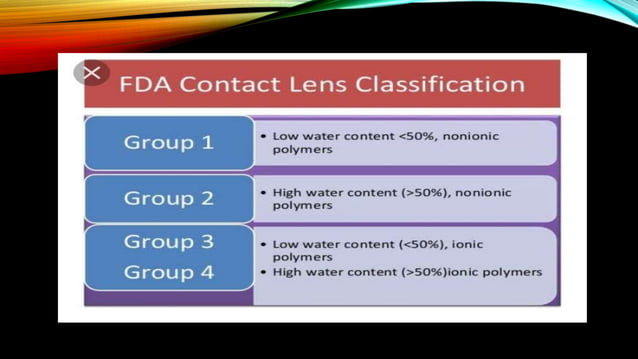FDA and ISO Classification | PPTX | Chemistry | Science