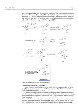 FDA approved drugs.pptx