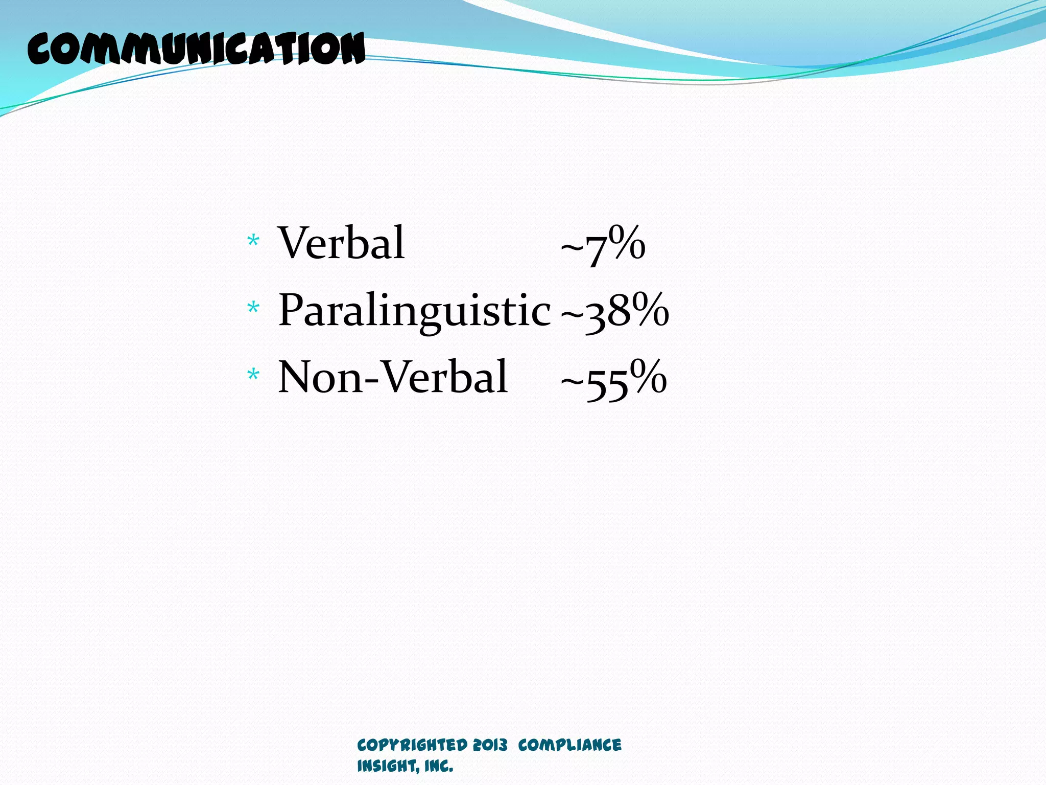 FDA Audit - The Do and Don't List | PPTX